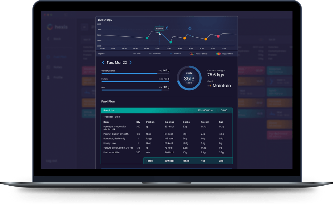 Hexis - Personalised Nutrition Powered by AI